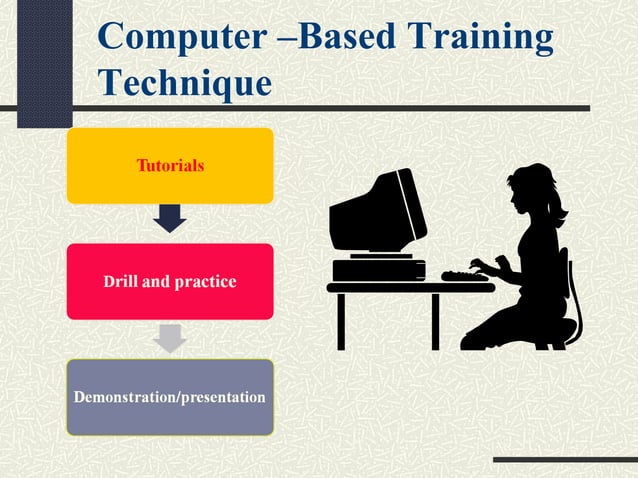 Neha yadav computer based training | PPT