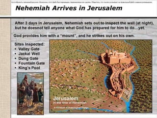 Nehemiah | PPTX