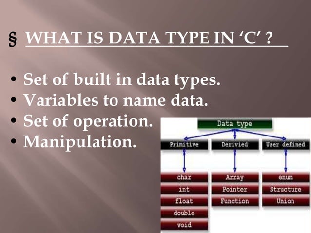 data Structure | PPTX