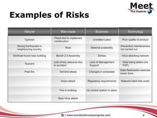 Risk 101 – Know the Unknown by Nehru Nagappan | PPTX | Business ...