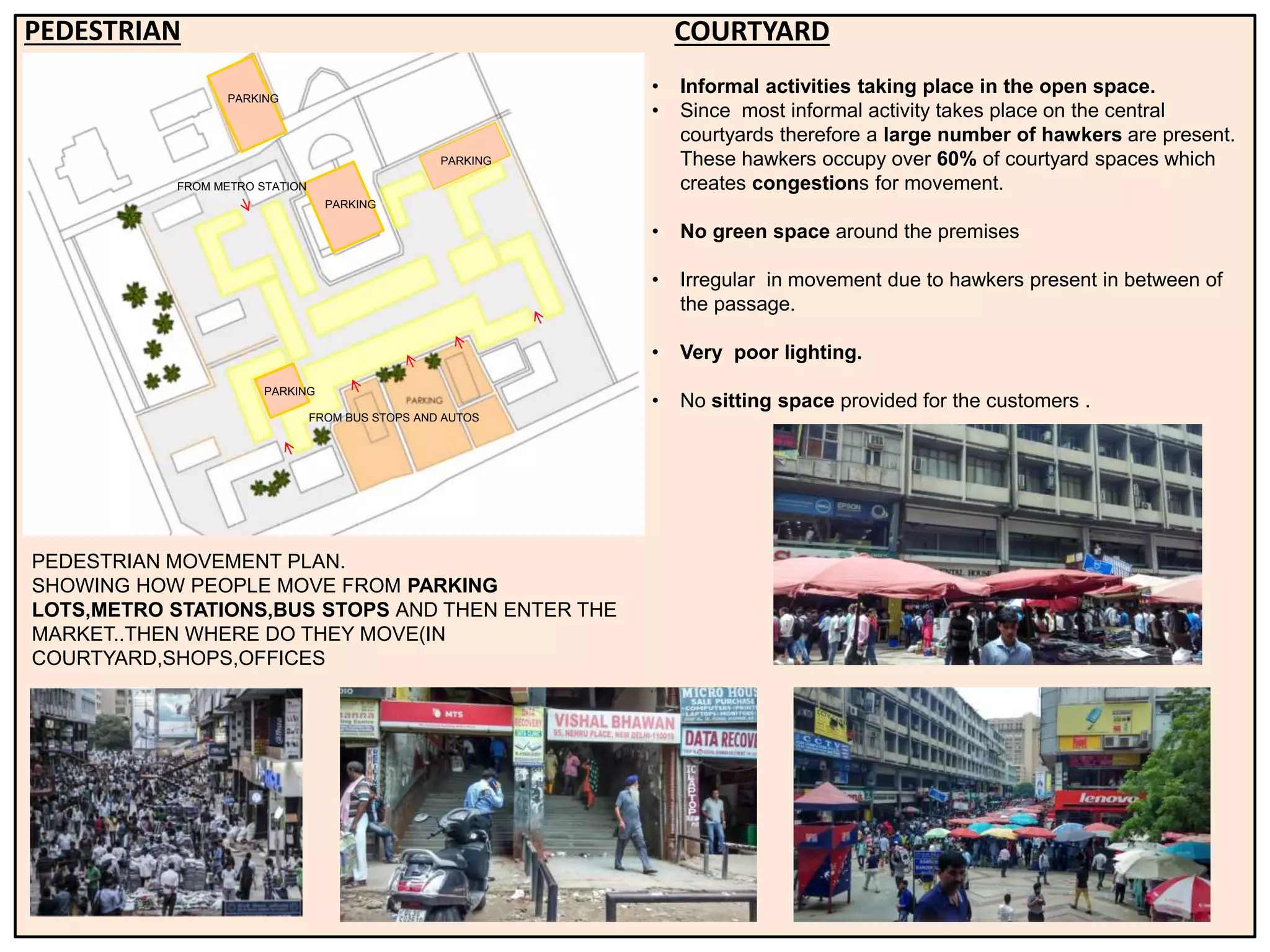CASE STUDY NEHRU PLACE,DELHI | PPTX