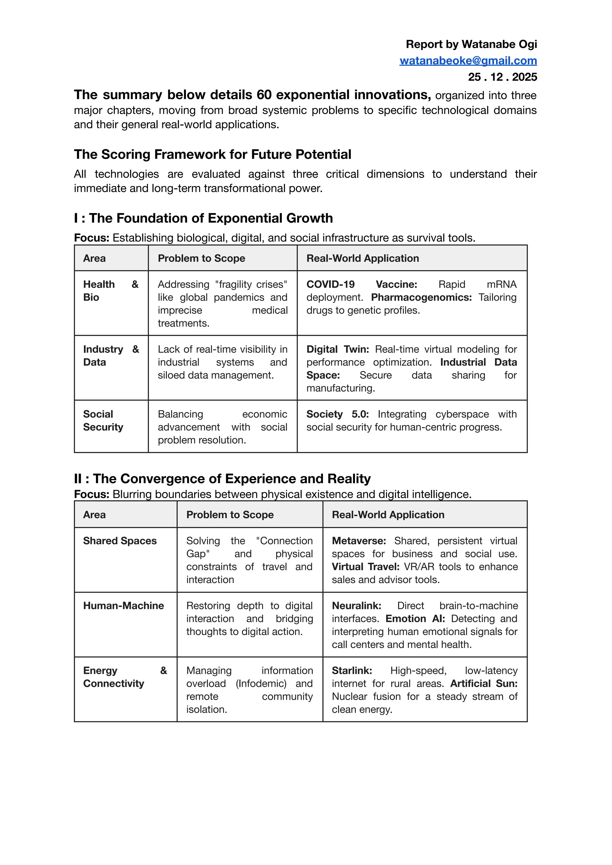 The Next10 Exponential Innovation 2026 TH | PDF