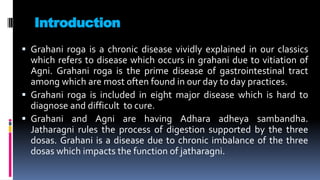 DIAGNOSTIC APPROACH TO GRAHANI ROGA | PPTX