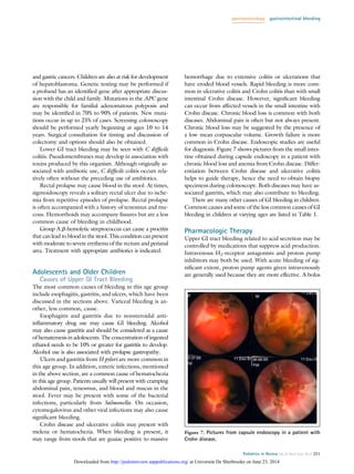Gastrointestinal Bleeding | PDF