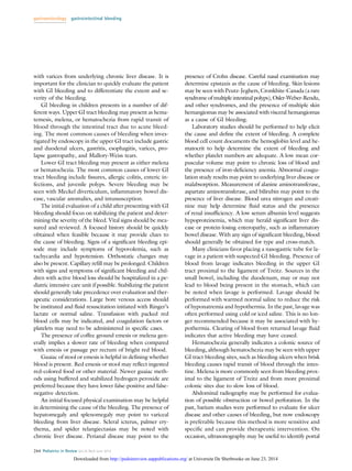 Gastrointestinal Bleeding | PDF