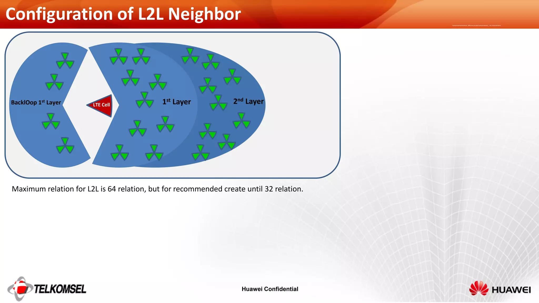 Neighbor guideline v1.0 rev | PDF