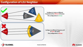 Neighbor guideline v1.0 rev | PDF