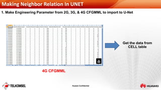 Neighbor guideline v1.0 rev | PDF