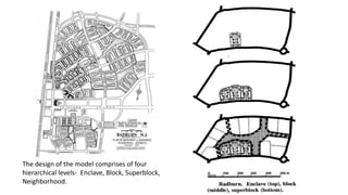 Neighborhood concepts | PPTX