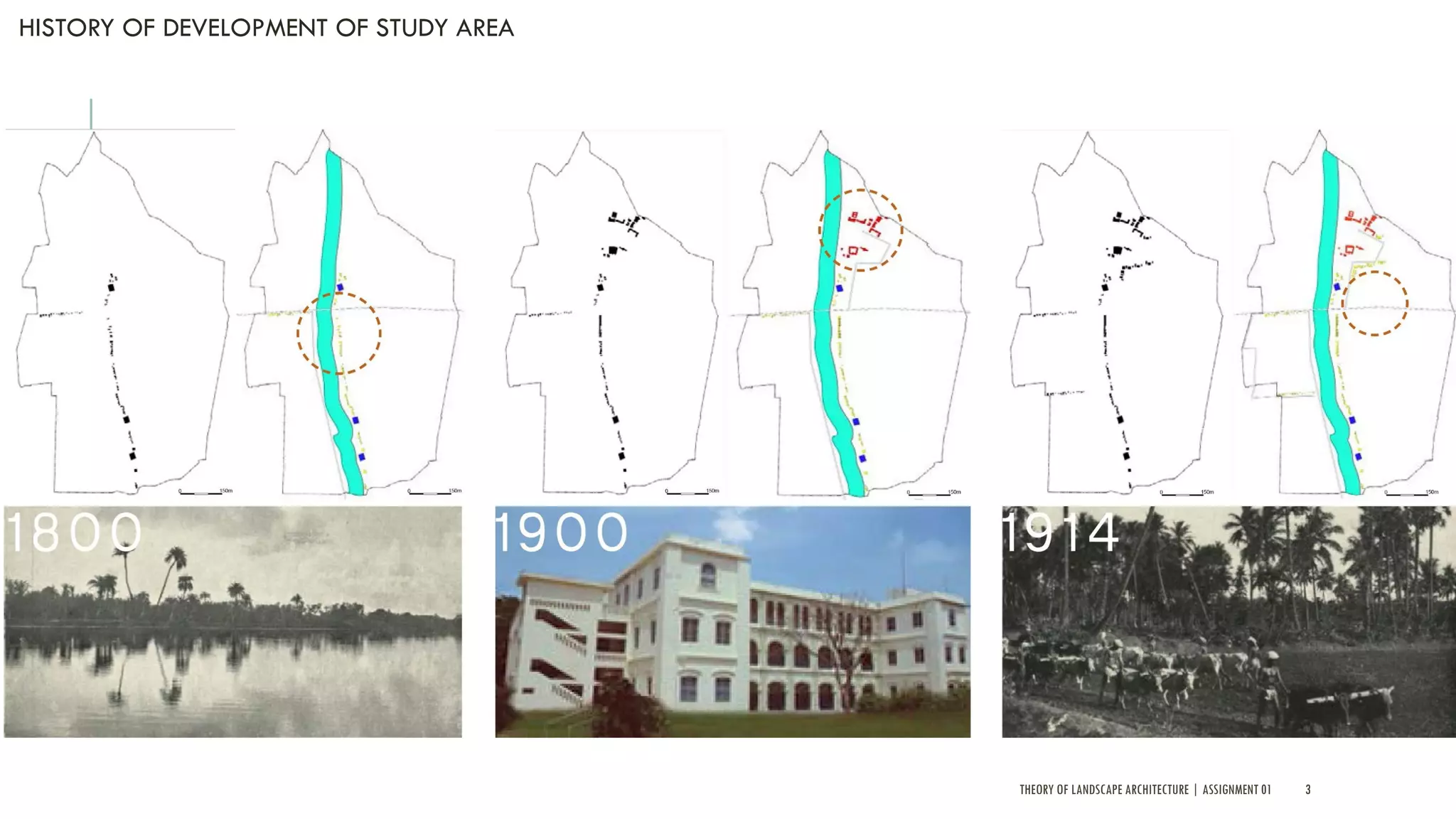 Neighbourhood analysis | PDF