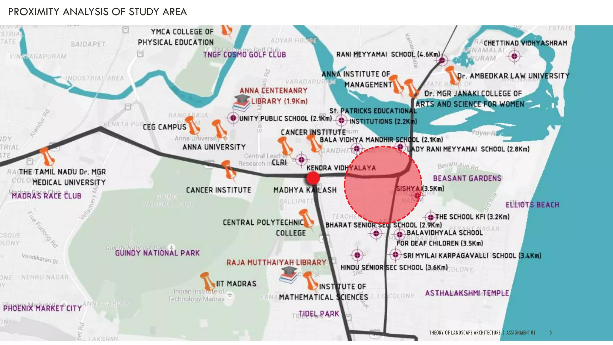 Neighbourhood analysis | PDF