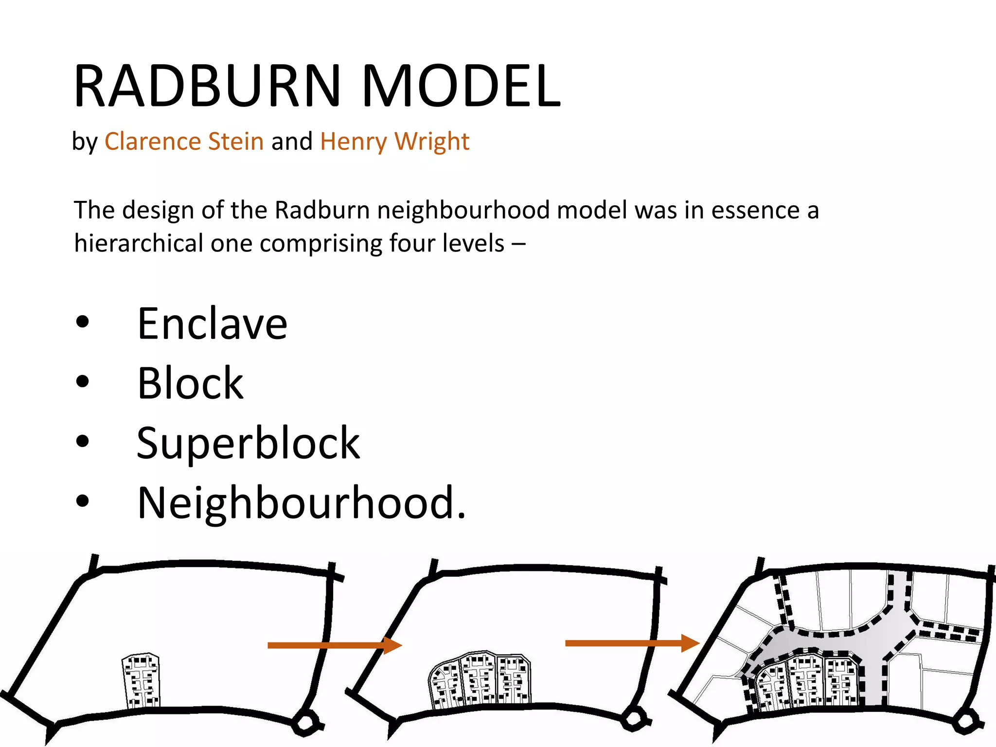 Neighbourhood Concept | PDF