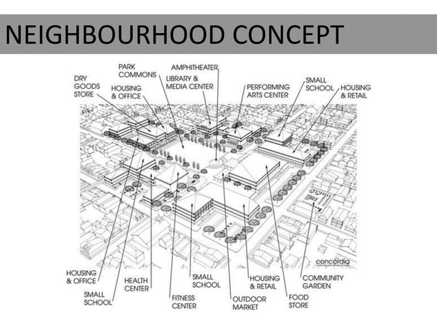 Neighbourhood Concept | PDF | Developmental Sites | Real Estate