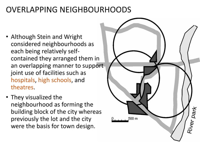 Neighbourhood Concept | PDF | Developmental Sites | Real Estate