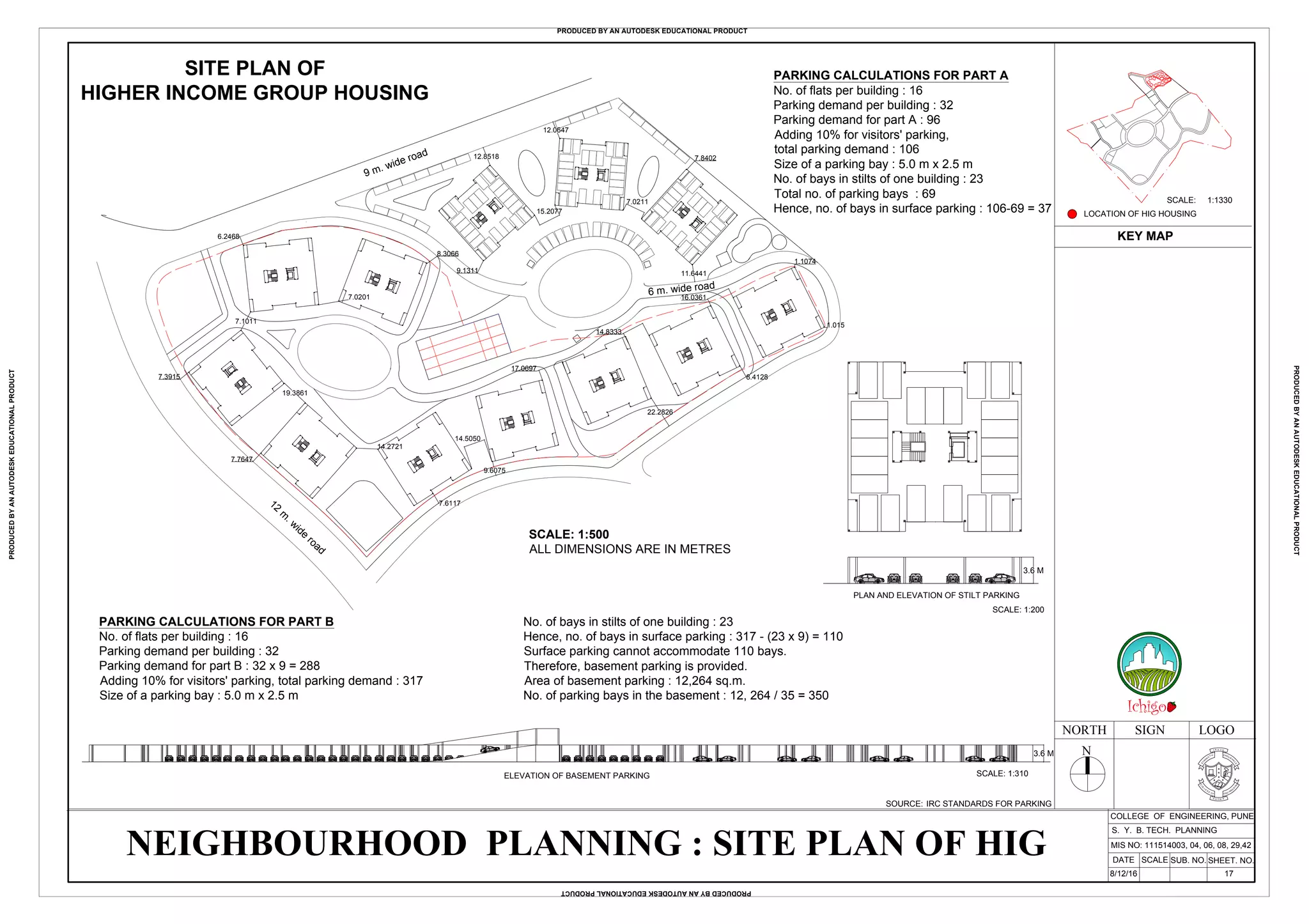 Neighbourhood planning | PDF