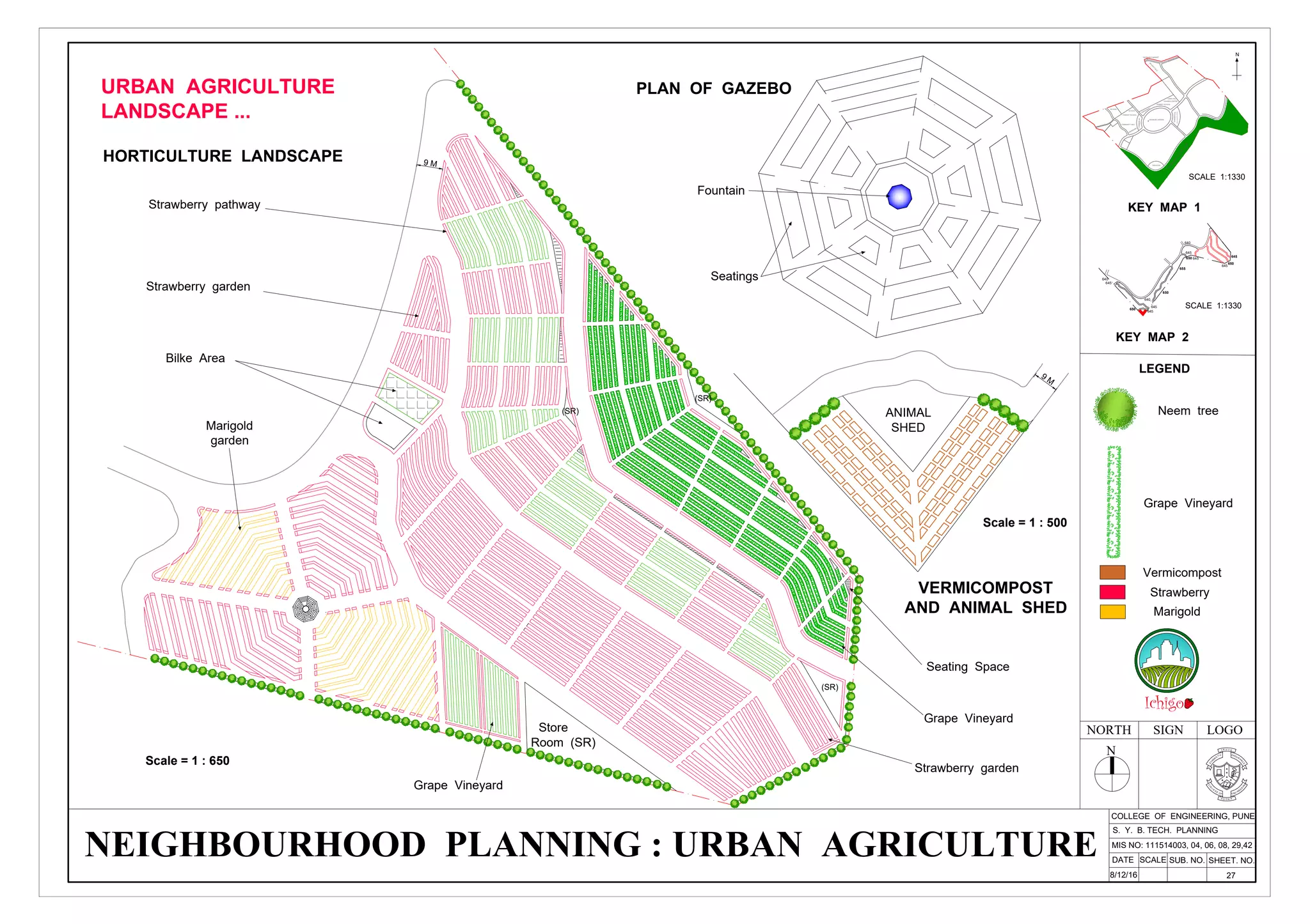 Neighbourhood planning | PDF