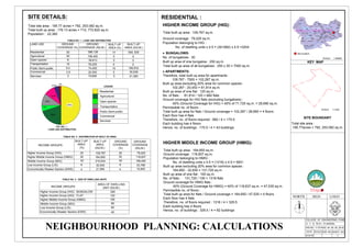 Neighbourhood planning | PDF