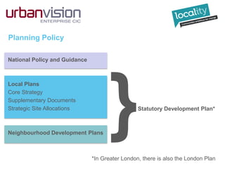 Neighbourhood planning - Urban Vision Dave Chetwyn | PPT