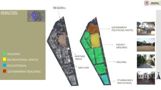 Neighbourhood planning,hyderabad(masab tank) | PPTX