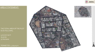 Neighbourhood planning,hyderabad(masab tank) | PPTX