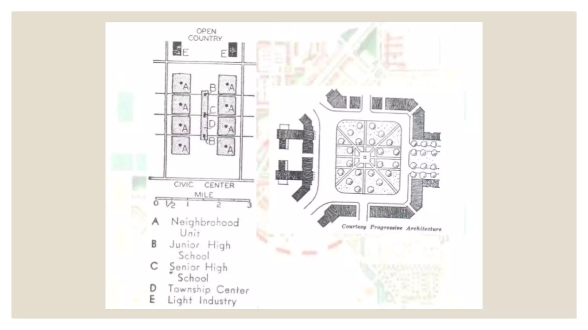 Neighbourhood unit (Clarence Perry) | PDF
