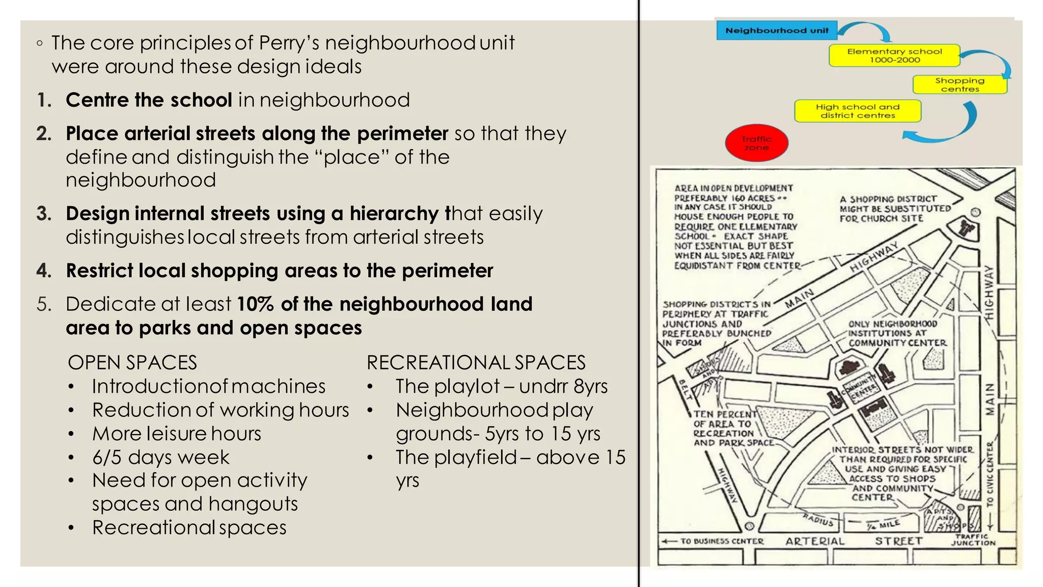 Neighbourhood unit (Clarence Perry) | PDF