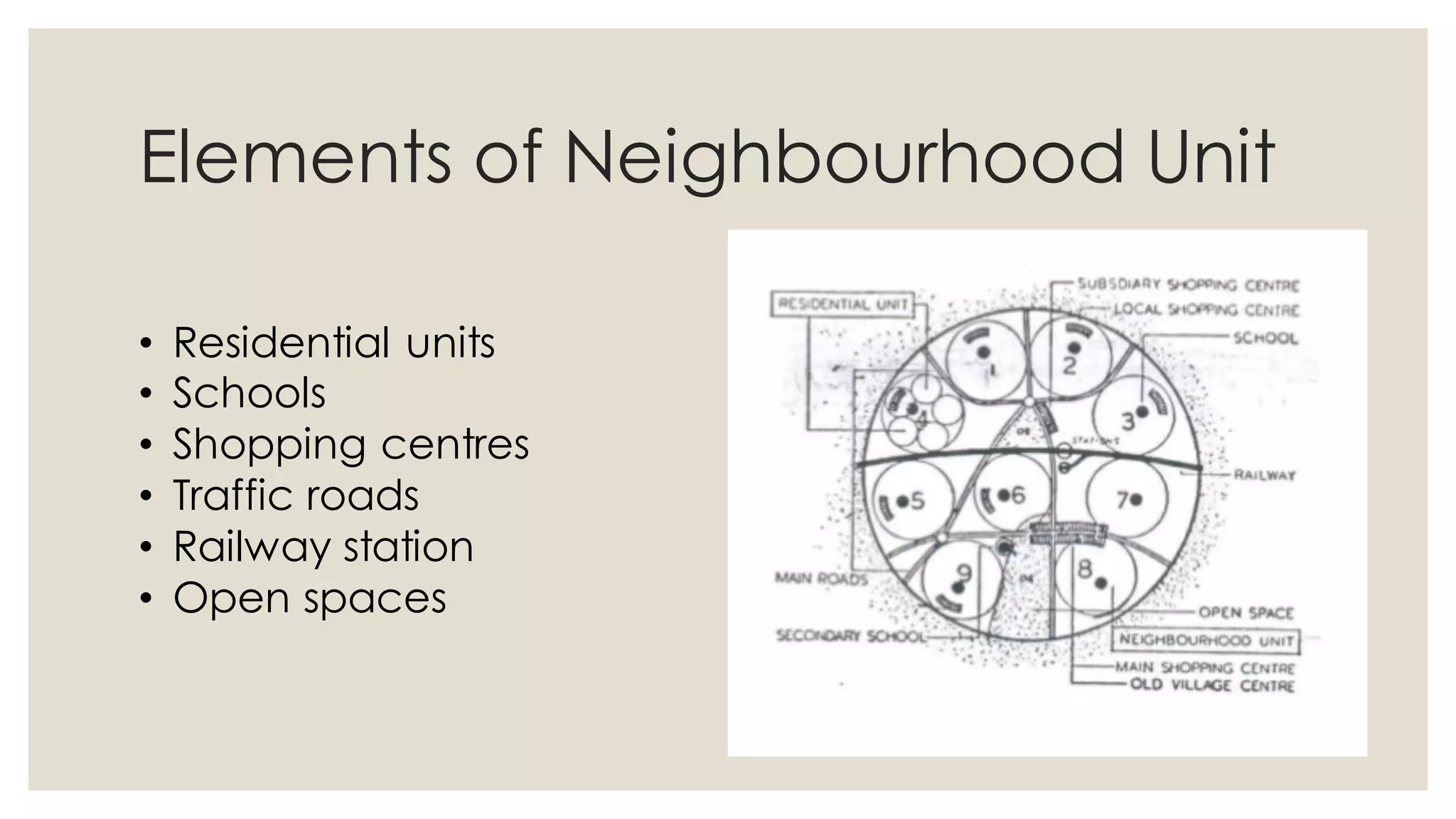 Neighbourhood unit (Clarence Perry) | PDF