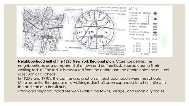 Neighbourhood unit (Clarence Perry) | PDF
