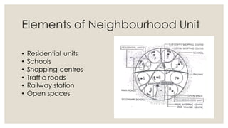 Neighbourhood unit (Clarence Perry) | PDF