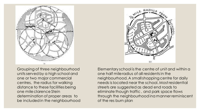 Neighbourhood unit (Clarence Perry) | PPT