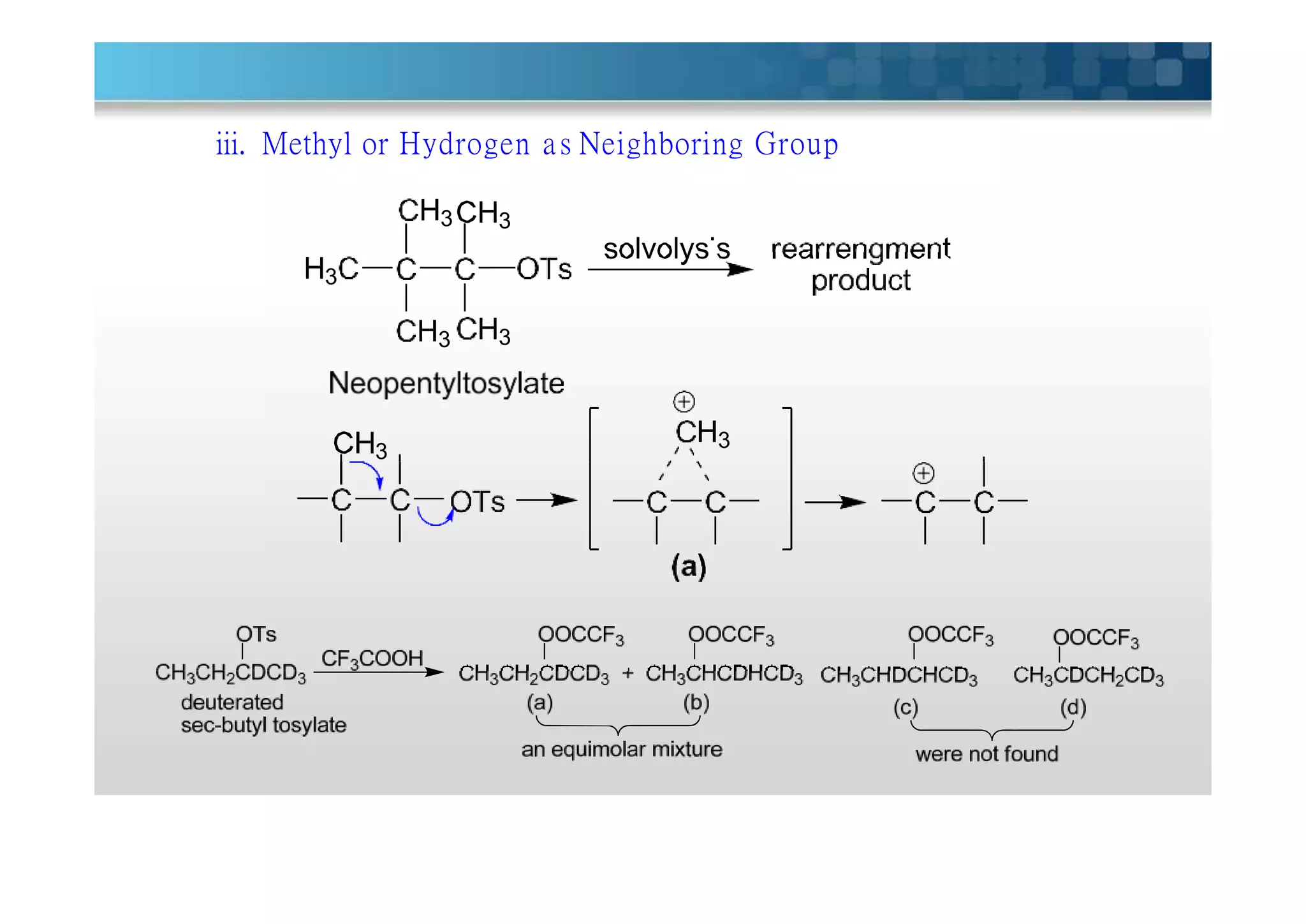Neighbouring Group Participation.pptx