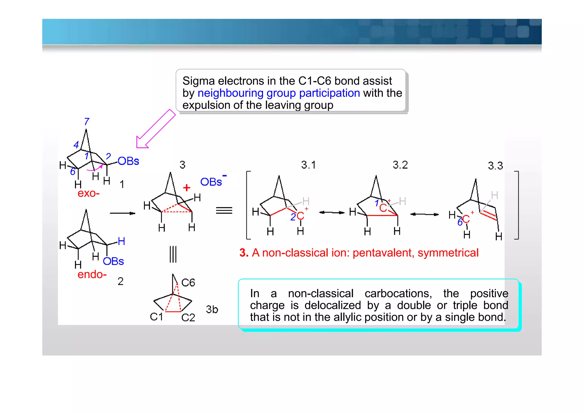 Neighbouring Group Participation.pptx