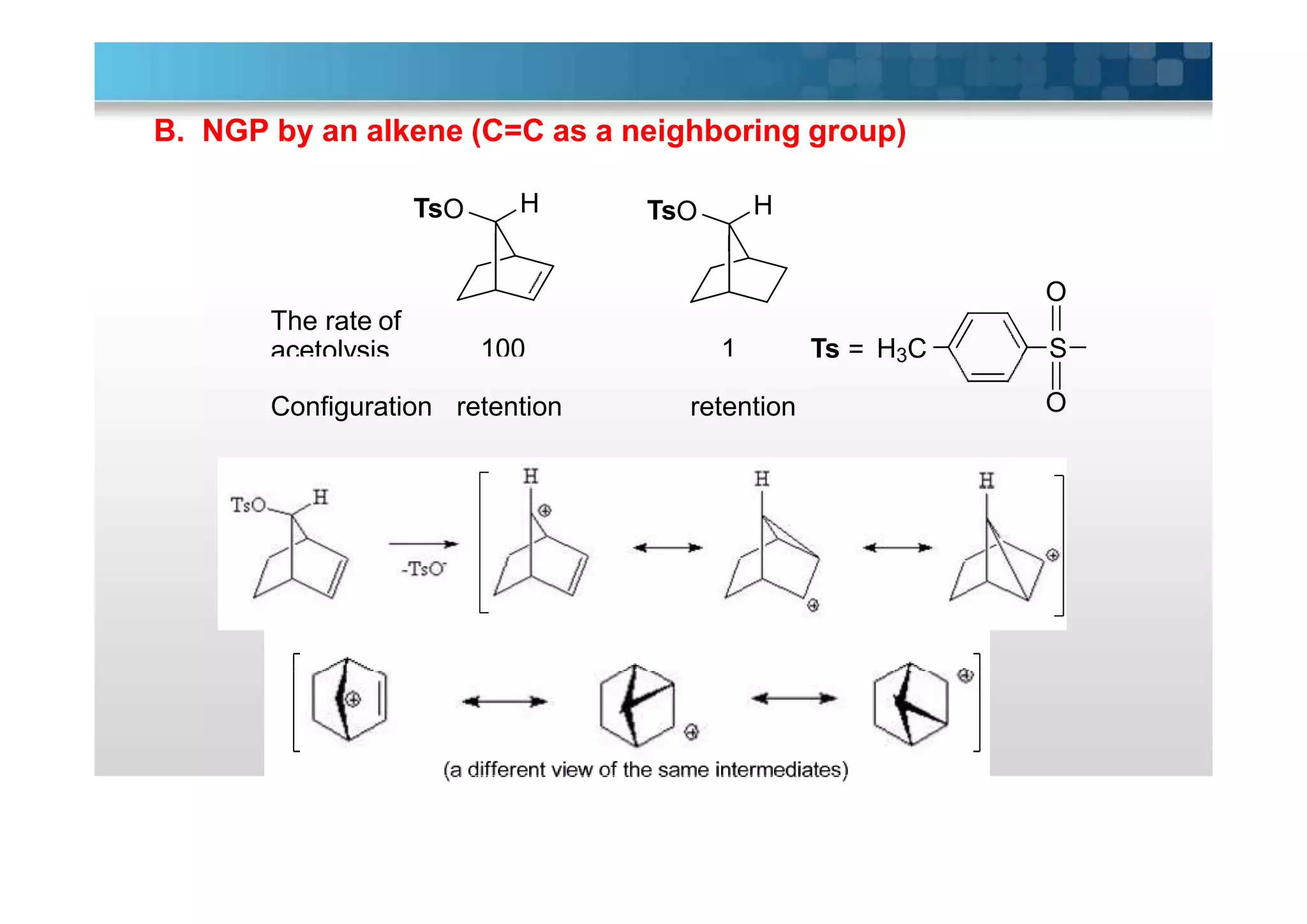 Neighbouring Group Participation.pptx