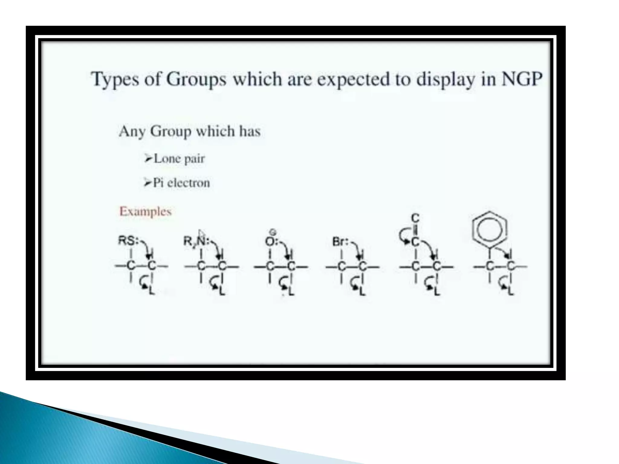 Neighboring group participation, mechanism, groups, consequences | PPTX
