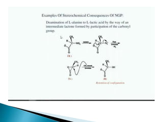 Neighboring group participation, mechanism, groups, consequences | PPTX