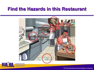 Teaching Workers with Intellectual and Development Disabilities about ...