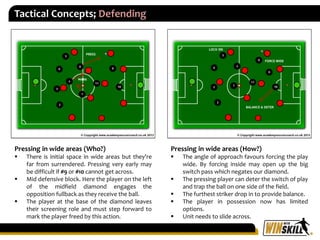 Neil winskill tactical analysis; 1-4-4-2 diamond new | PDF