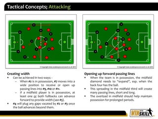 Neil winskill tactical analysis; 1-4-4-2 diamond new | PDF