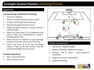 Neil winskill tactical analysis; 1-4-4-2 diamond new | PDF