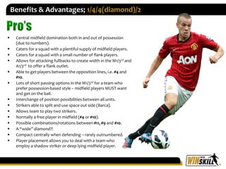 Neil winskill tactical analysis; 1-4-4-2 diamond new | PDF