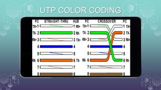 NEIL-FERDINAND-PPT.pptx