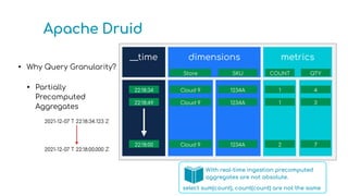 Don’t Forget About Your Past—Optimizing Apache Druid Performance With Neil Buesing | Current ...