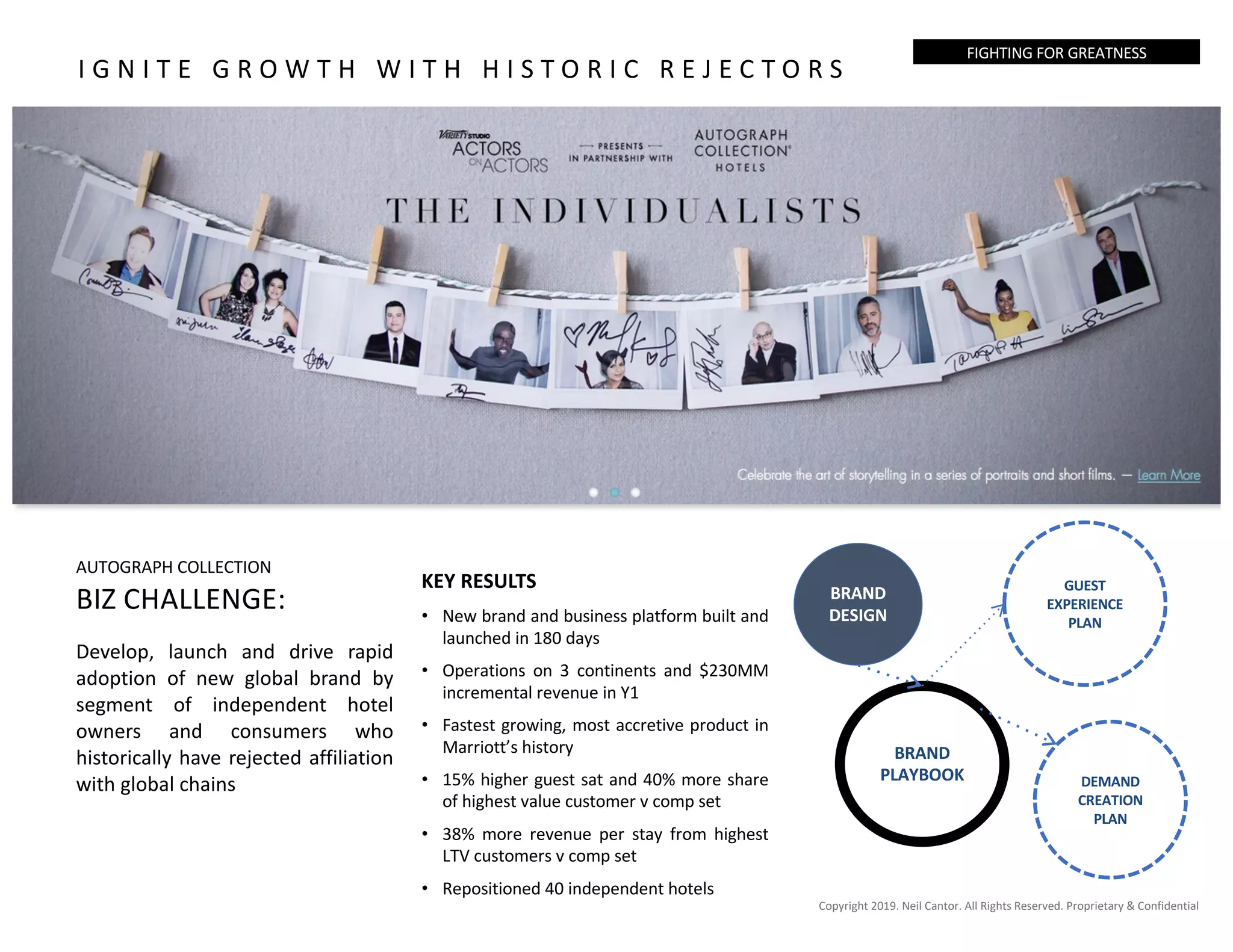 Fighting for Greatness with Customers | PPT