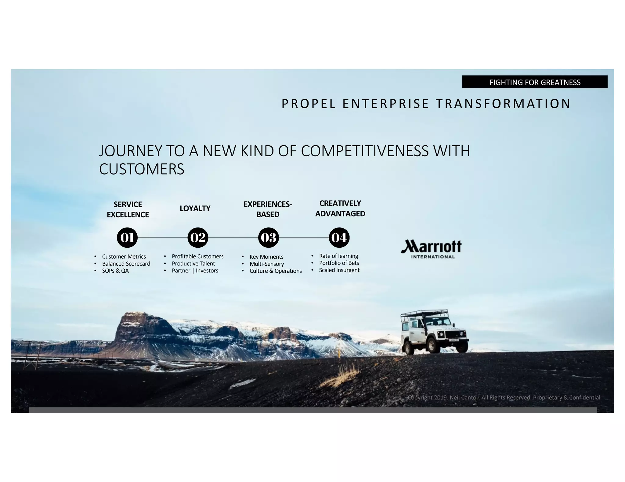 Fighting for Greatness with Customers | PPT