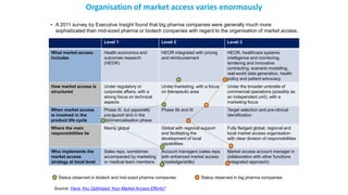 Neil Grubert's introduction to the EPP Life Sciences Executive Briefing ...