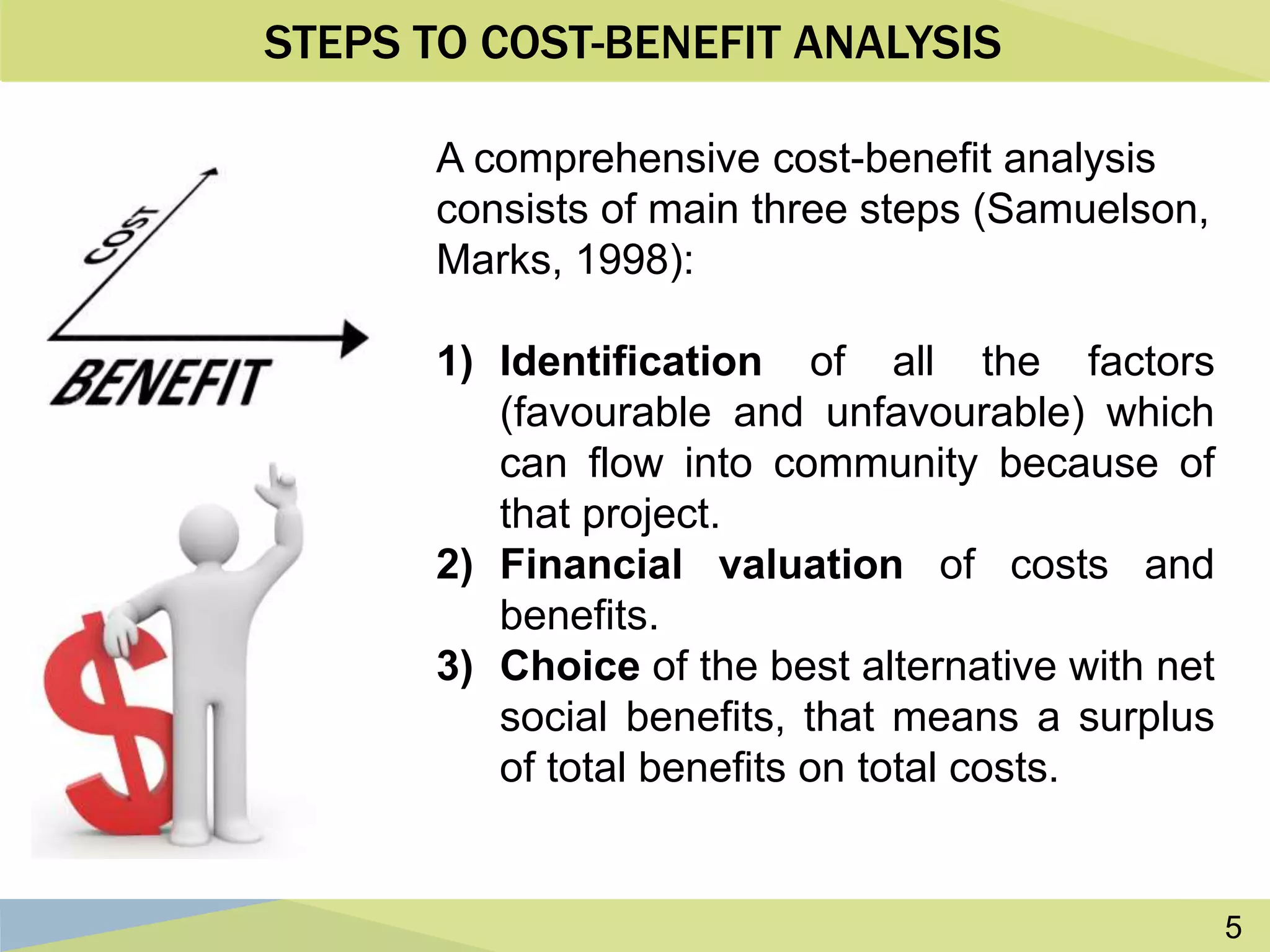 Cost Benefit Analysis in Public Project Appraisal (PPAC) | PPTX