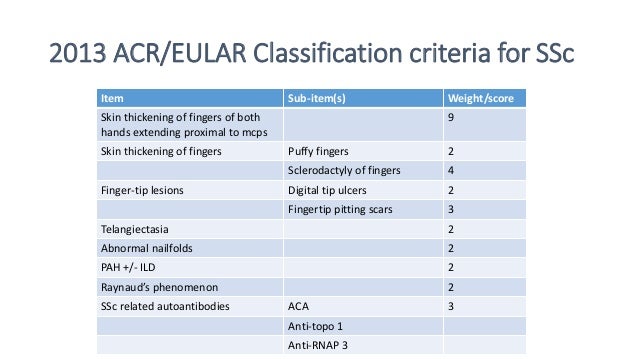 What is Raynaud's, what is scleroderma?