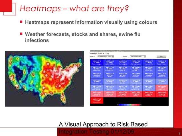 Neil Pandit A Visual Approach To Risk Based Integration Testing Ppt