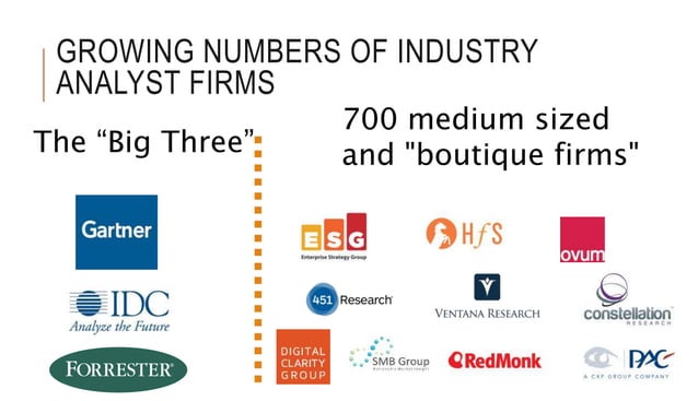 The second most important pitch: The Gartner Observatory | PPT