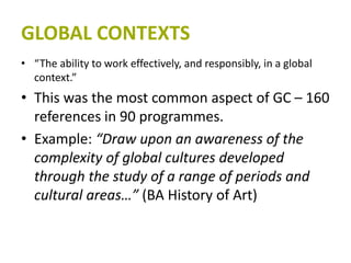 Global Citizenship, graduate attributes & learning outcomes | PPT
